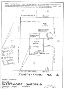 How To Read A Plat | NDI